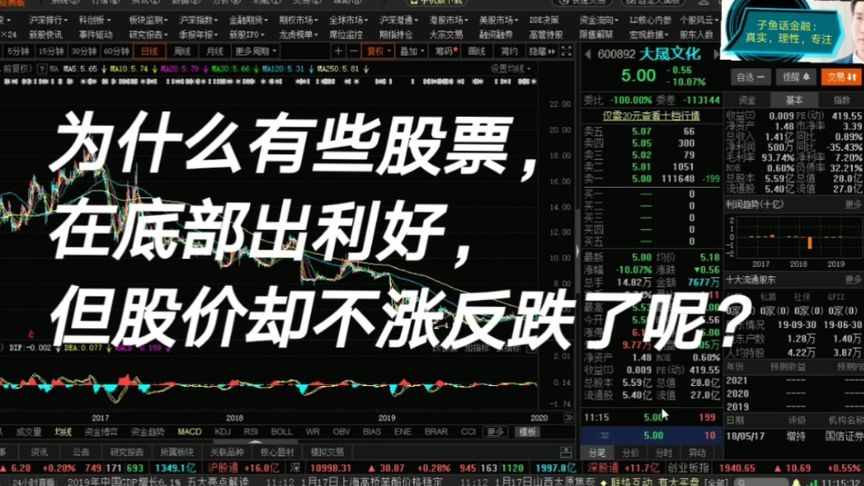 职业投资者告诉股民:底部出利好,股价不涨反跌?这是啥操作?