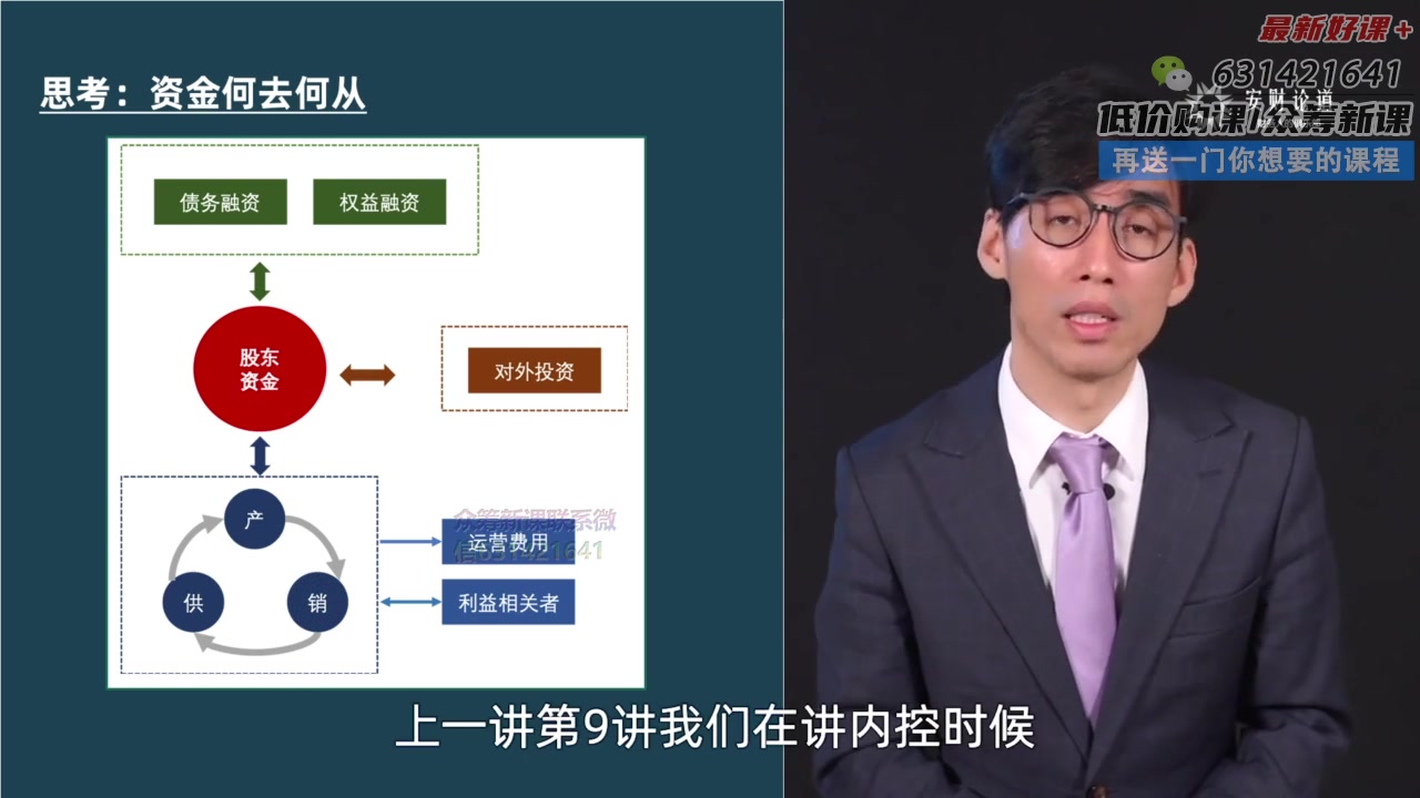 财务管控体系建设