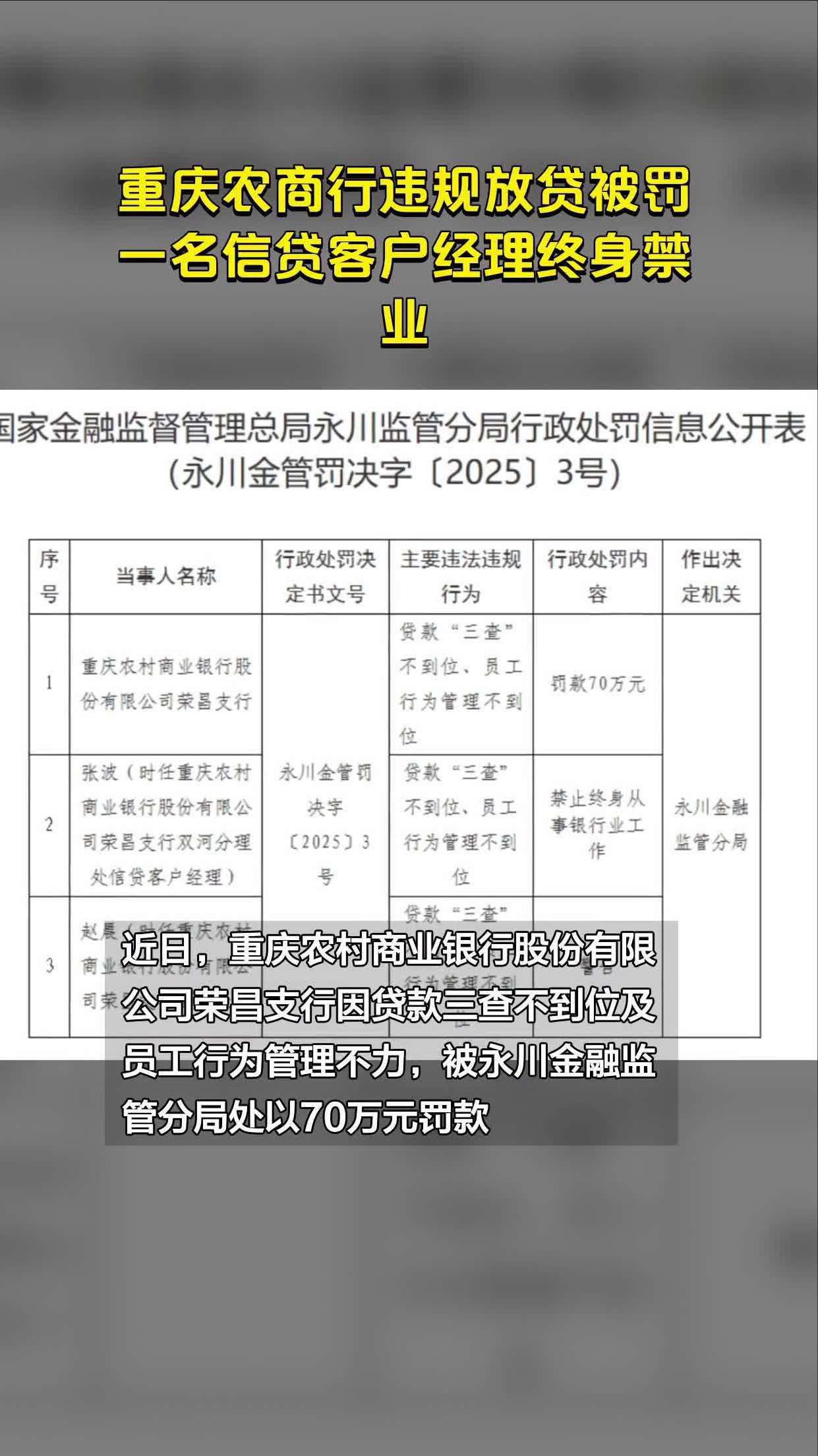 重庆农商行违规放贷被罚 一名信贷客户经理终身禁业