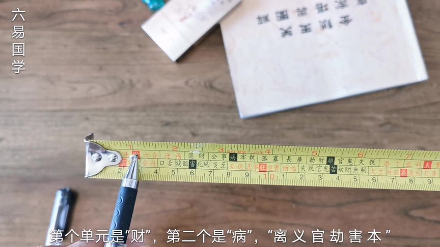 现代鲁班尺(文公尺)丁兰尺如何使用 卷尺上汉字的含义是什么