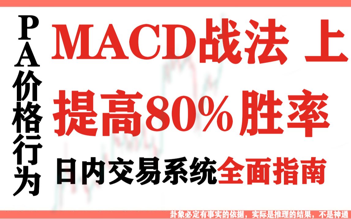 ...80%胜率 ”一“自学技术分析技巧,提高80%胜率” 一PA价格行为课程