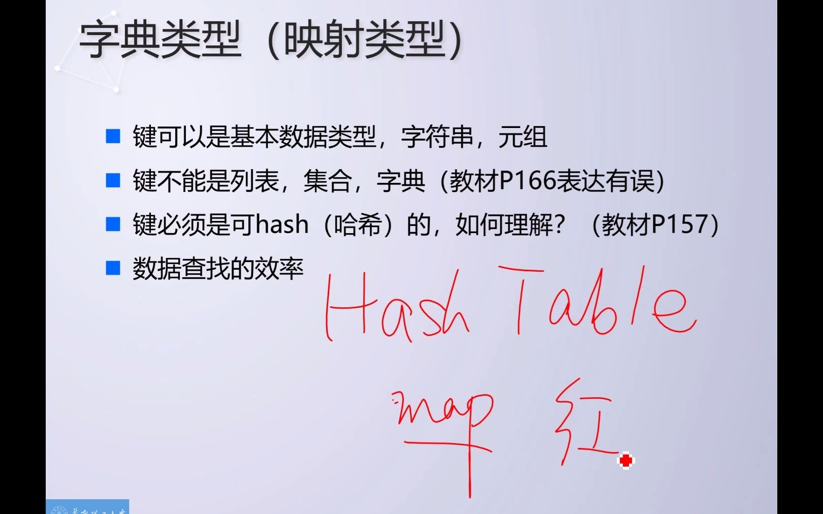 Python第6章 组合数据类型(2)