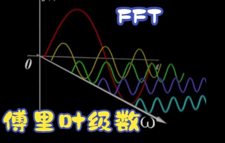 “这个关于傅里叶变换的动画演示,一看就理解了”