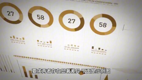 拼多多外观专利申诉技巧拼多多外观专利投诉能申诉其实拼多多外观...