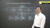 一级建造师建设工程项目管理