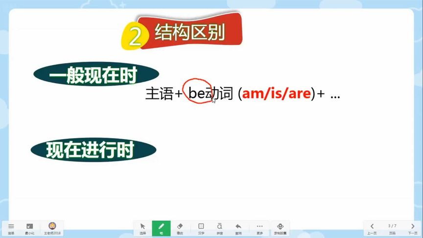 语法英语学习基石,一般现在时和现在进行时的区分方法和练习讲解