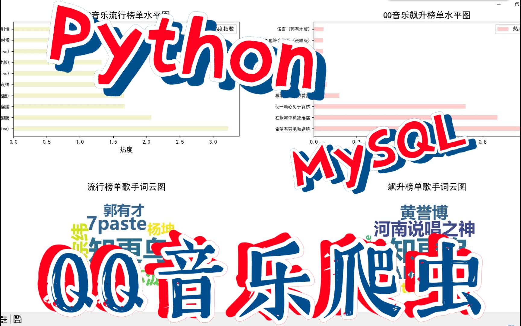 【python+MySQL】【附源码】基于python的qq音乐爬虫项目
