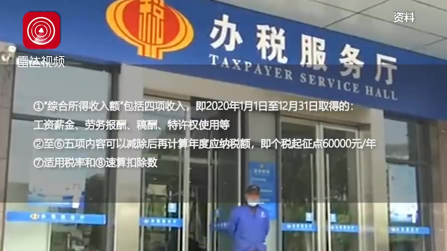 2020年个税年度汇算来啦!你是“退”还是“补”?