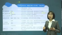 基础会计学习 老会计手把手教学零基础也能学