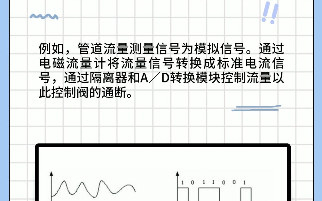 模拟量信号如何转化为开关量信号?