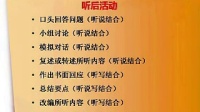 初中英语模块三专题一:初中英语听力技能教学(课程标准解读远程研修...