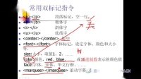 第五章 动态网页的制作_5.1 动态HTML_5.1.1 网页脚本_第一课时(二等...