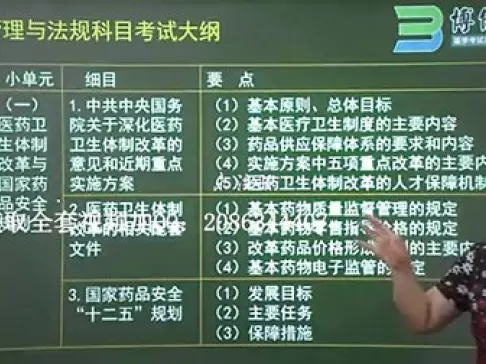 执业药师药事管理与法规