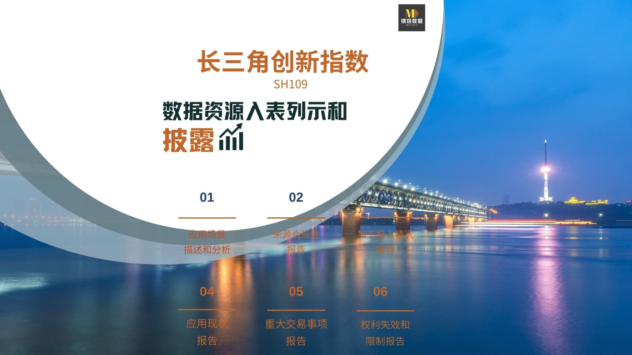 数据资产入表实操系列视频--长三角创新指数