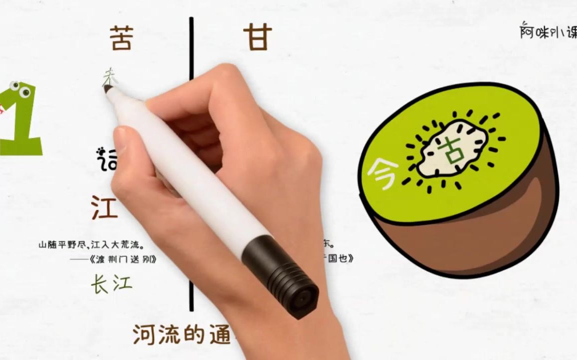 市语文微课竞赛一等奖:《文言文语法之古今异义》(上)