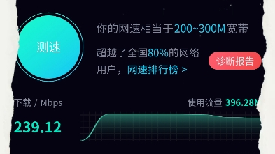 体验中国电信5G SA网络