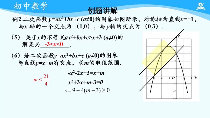海韵教育丨初中数学 人教版 9下 011.二次函数(二)