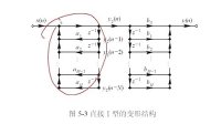 数字信号处理 上海交通大学 教学视频 17