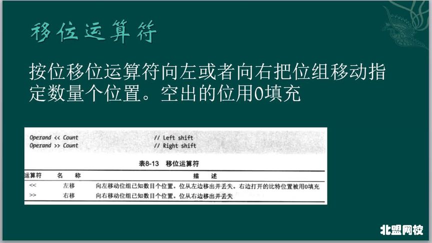 【C#图解视频教程】90-移位运算符