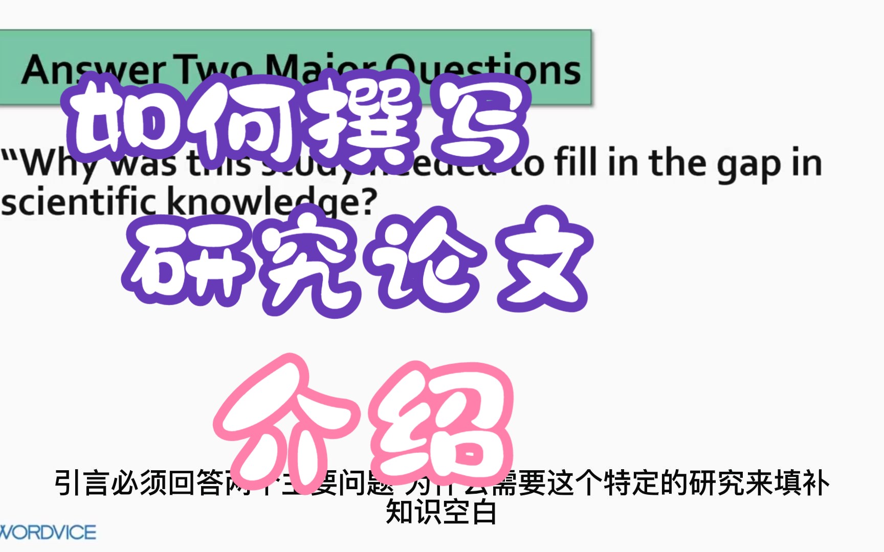 如何撰写研究论文介绍