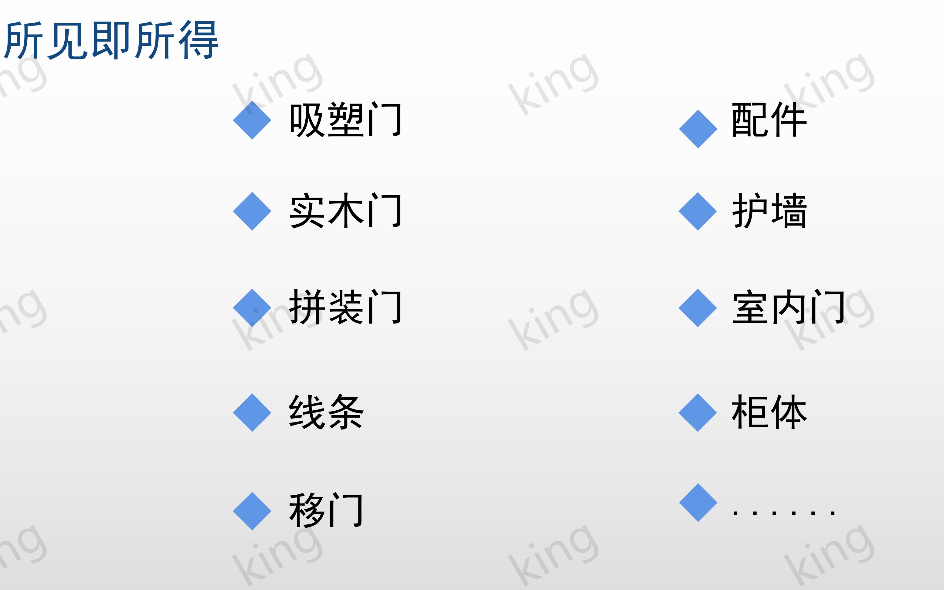 自定义表单配置讲解