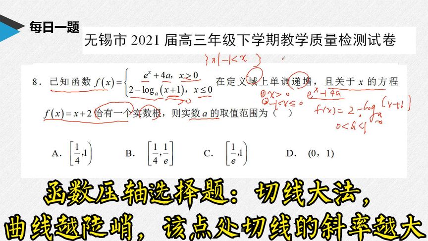 函数压轴选择题:切线大法,曲线越陡峭,该点处切线的斜率越大