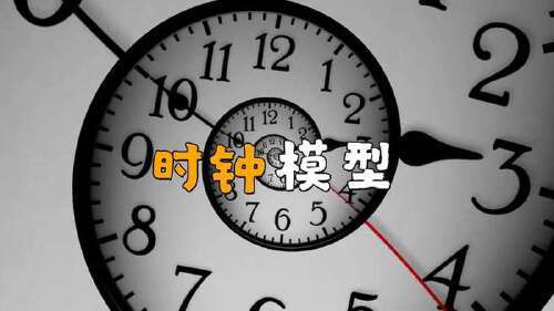 时间管理神器!这个时钟模型让你效率翻倍,告别拖延症