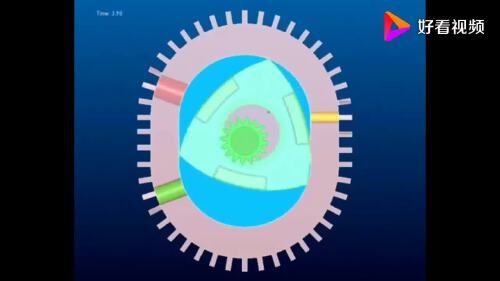 汪克尔旋转活塞发动机的运行动画