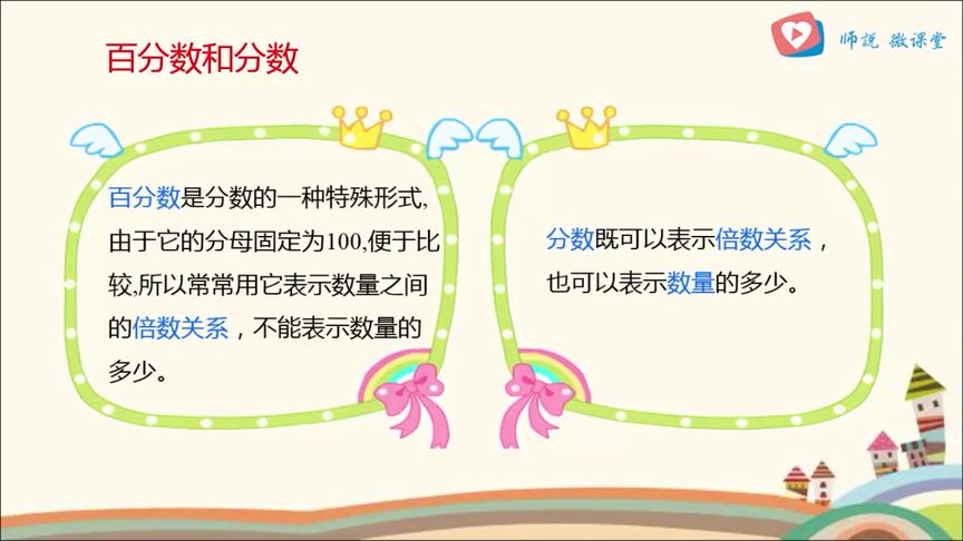 六年级数学,百分数与分数的区别,难点答疑