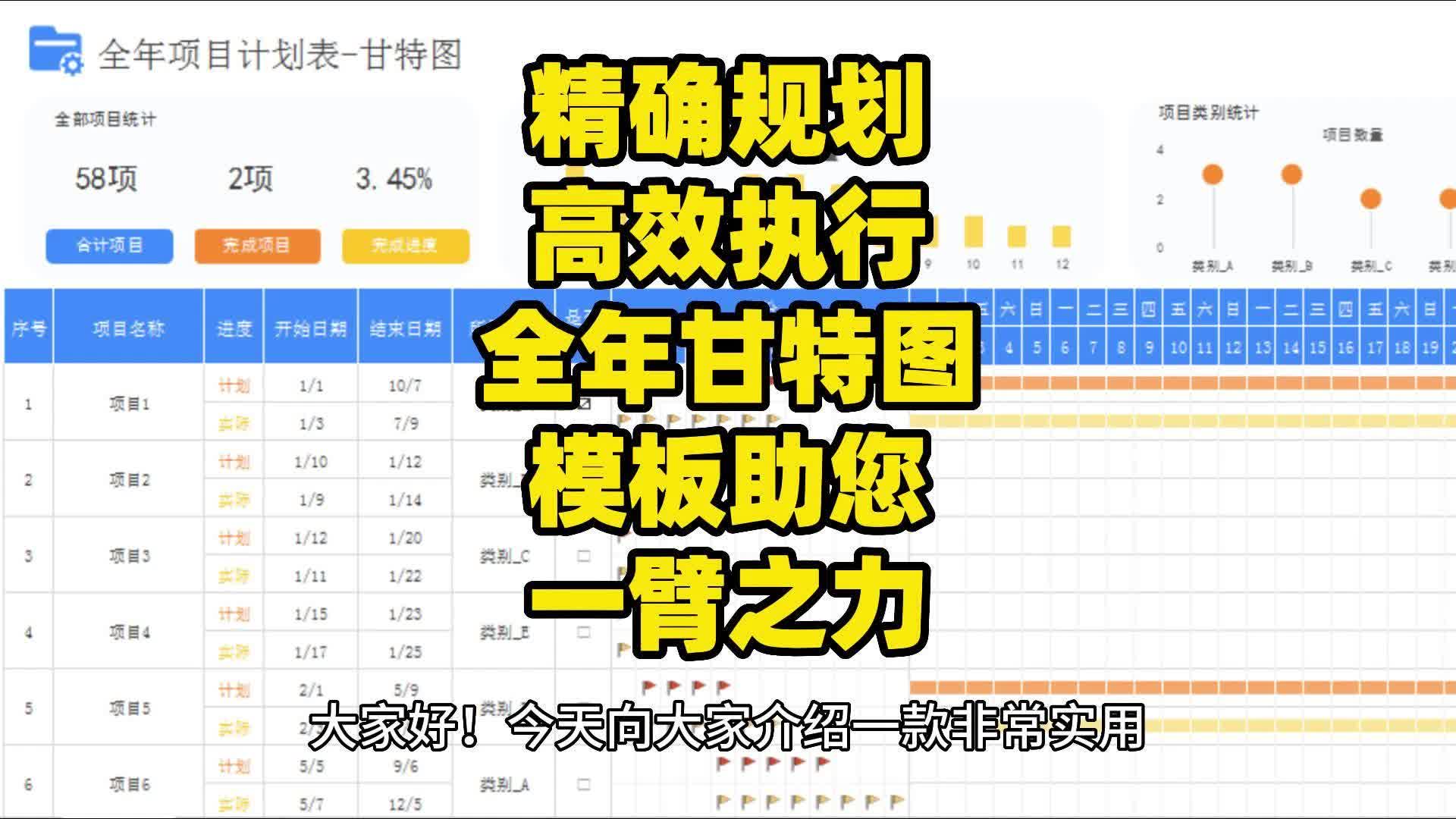 精确规划,高效执行:全年甘特图模板助您一臂之力
