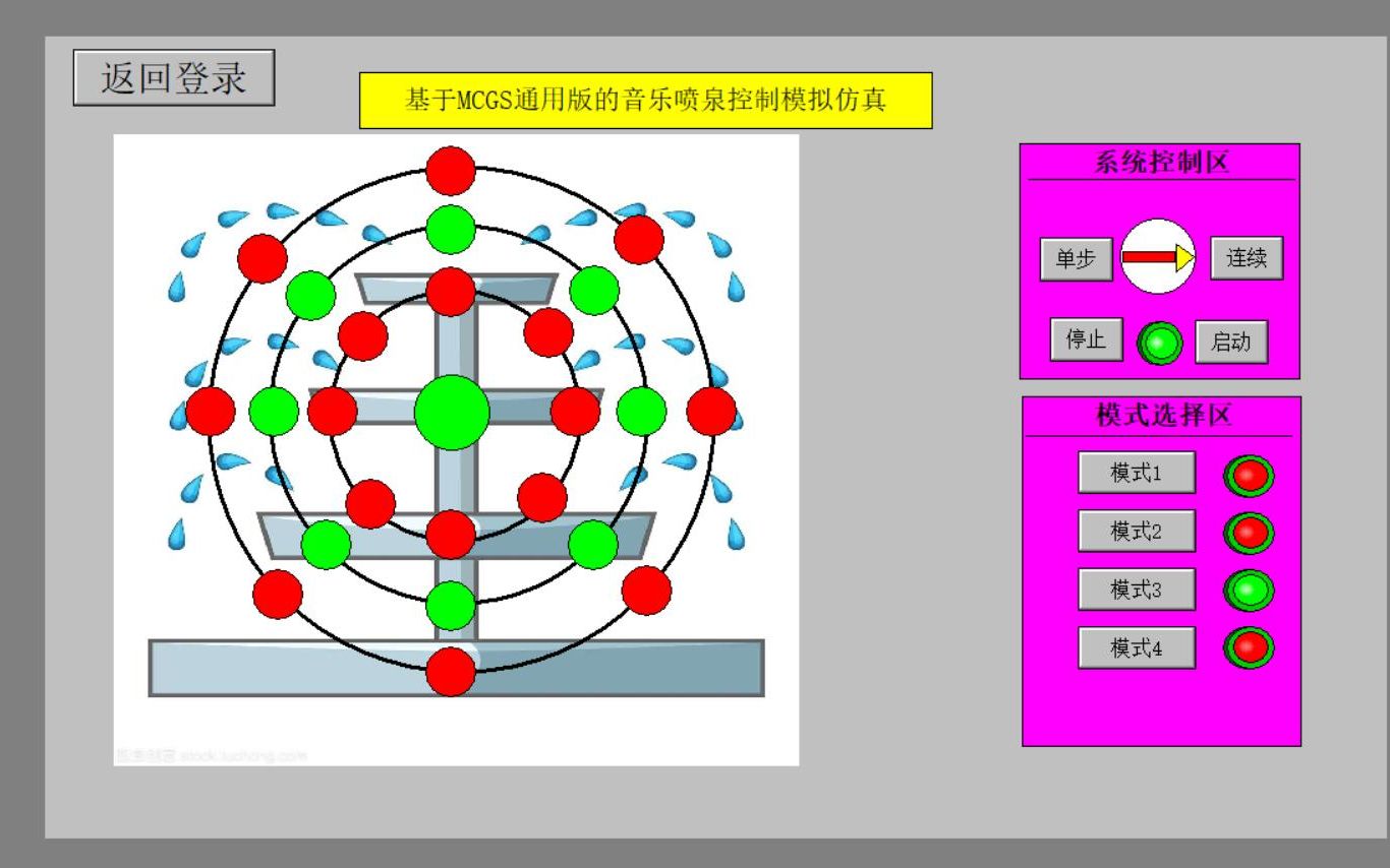 基于MCGS通用版的音乐喷泉控制组态仿真 花式音乐喷泉 MCGS通用版