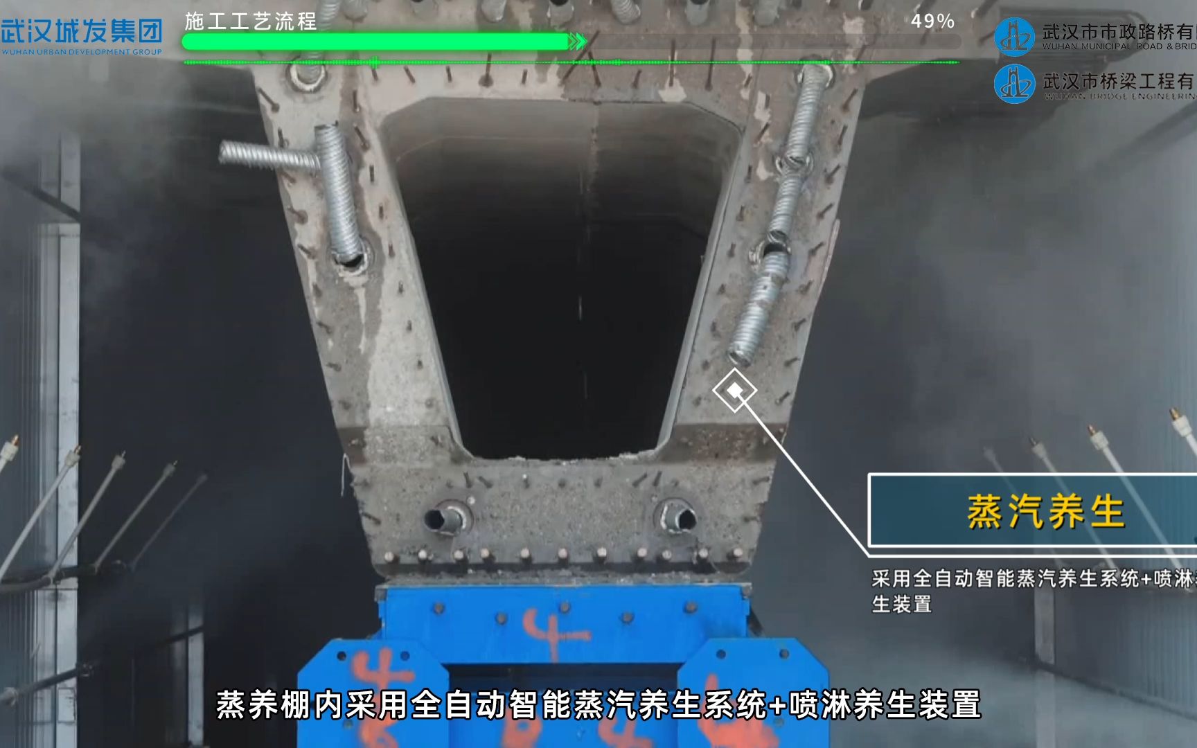 武天高速智慧化梁场移动台座预制小箱梁施工