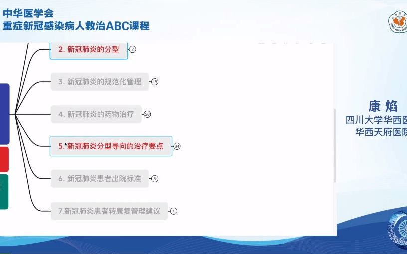 1新冠高危患者的识别与筛查