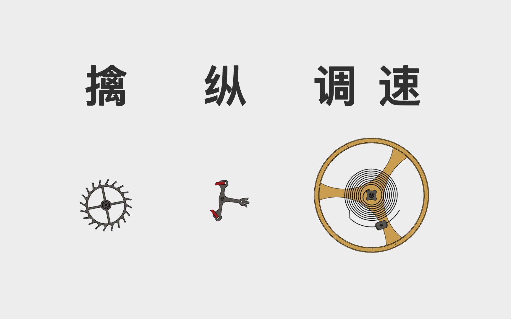没那么简单,擒纵调速系统结构原理【自学修表】