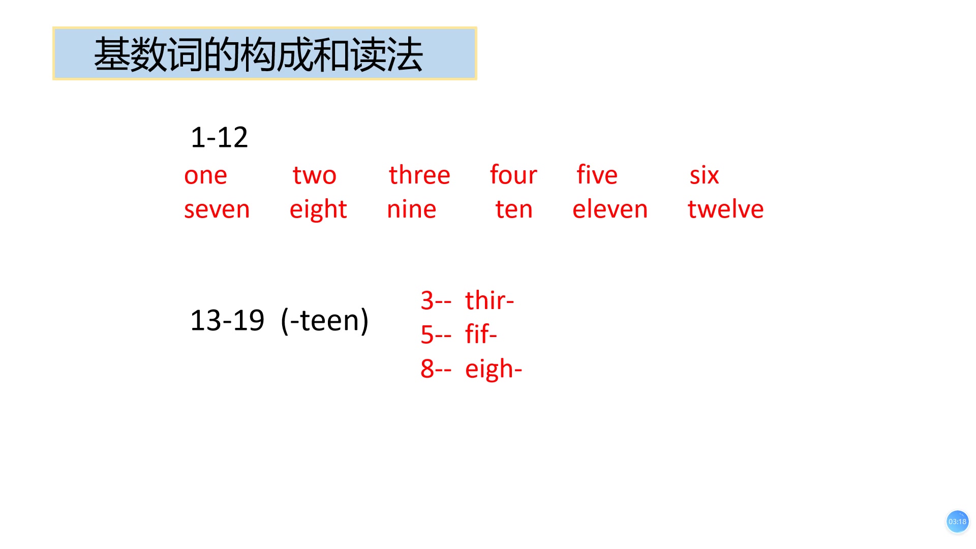 基数词的用法视频讲解