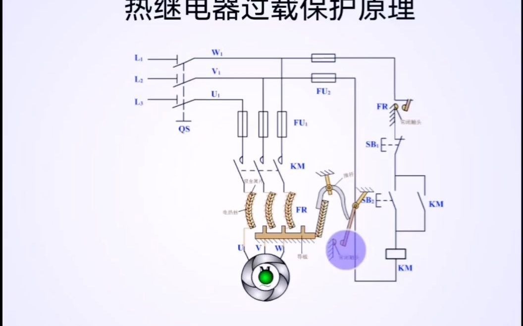 零基础电工知识分享,热继电器过载保护动作原理,软件视频讲解。