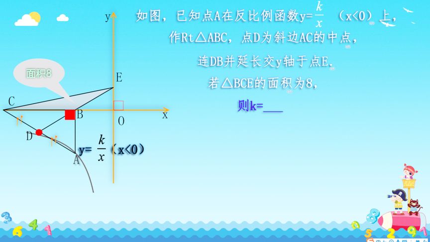 巧用面积得乘积,借助相似转化为反比例函数k值