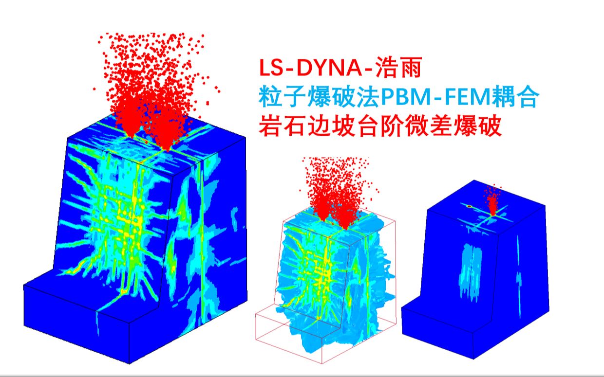 LS-DYNA粒子爆破法PBM-FEM耦合模拟岩石台阶延期爆破
