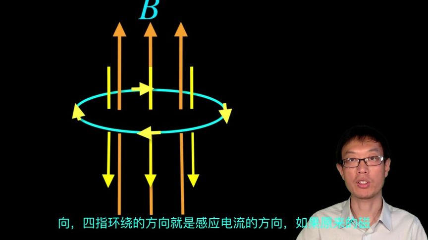 高中物理选修3-2 2 楞次定律 1