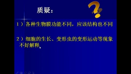 1-4-2生物膜的流动镶嵌模型 微课视频