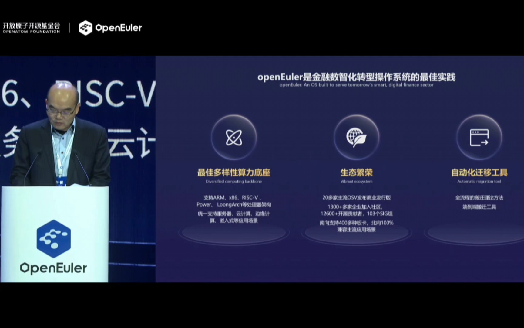 金融行业操作系统实践与展望。openEuler 峰会 2023