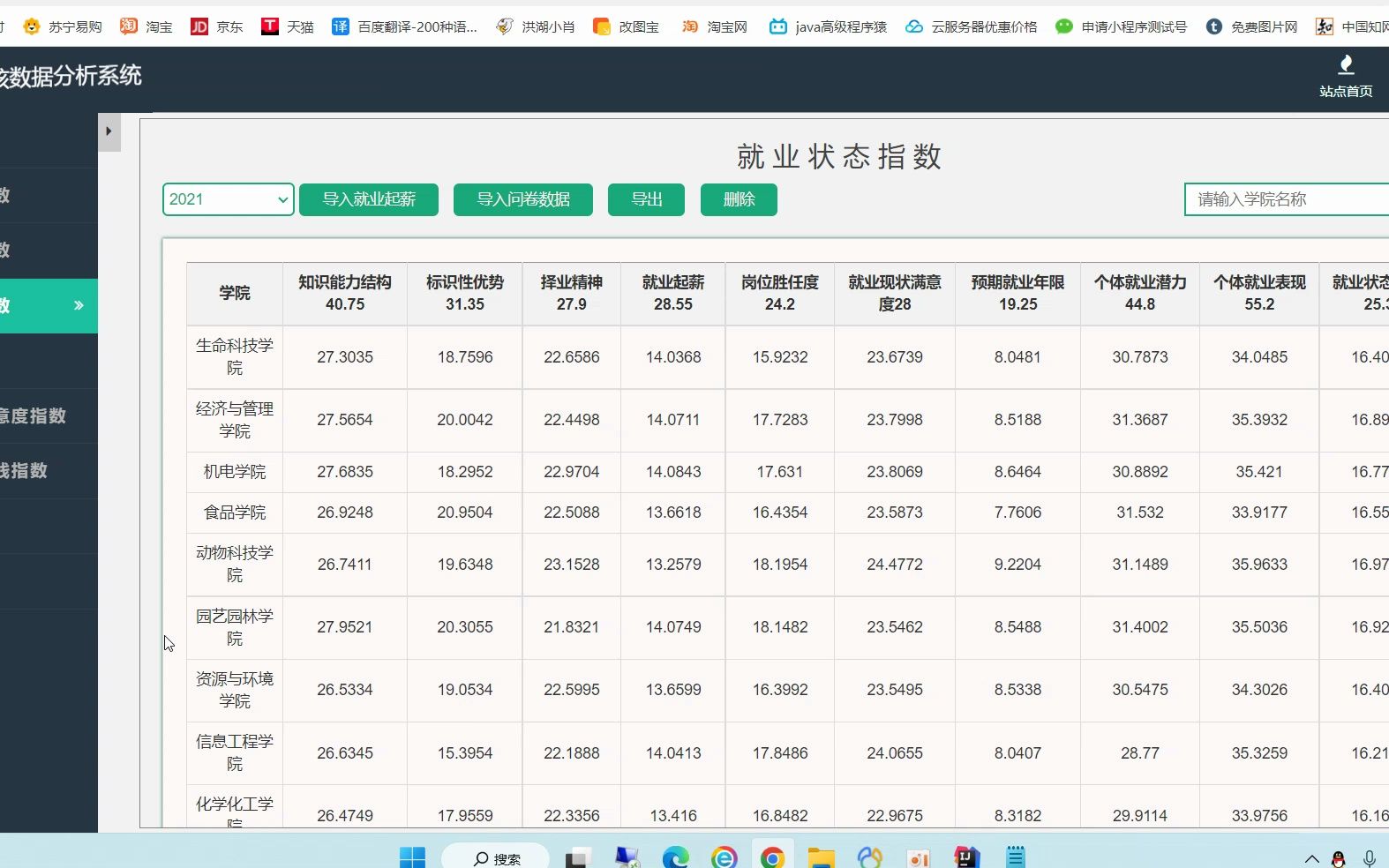 基于springboot大学生就业工作考核数据分析系统