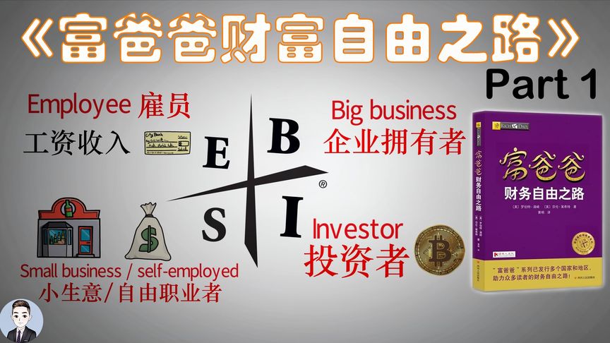 在财务方面你自由吗?什么是现金流象限图?#学浪计划#