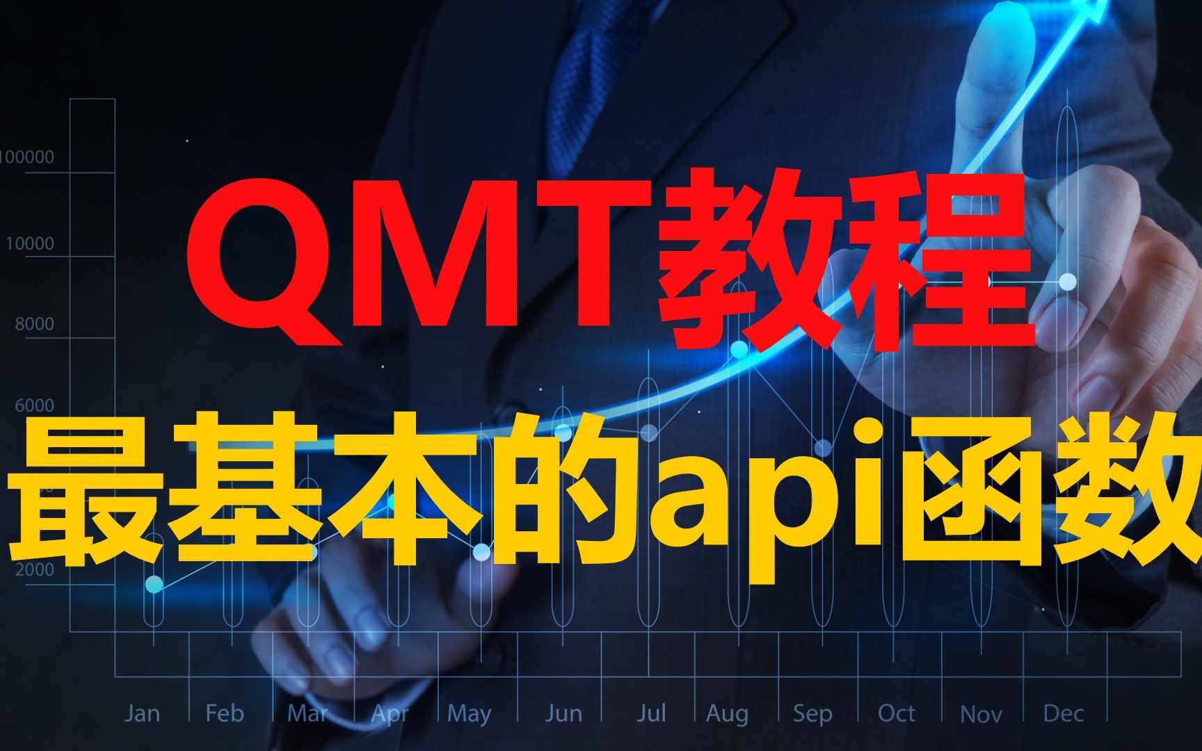 QMT教程第五课:qmt最基本的几个api函数