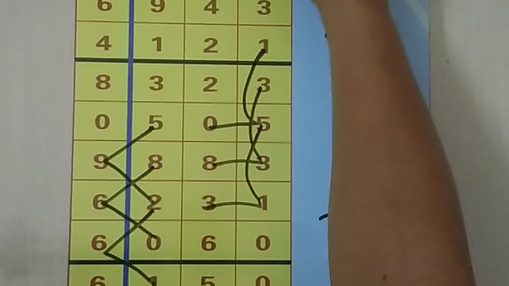 福彩3D选号技巧