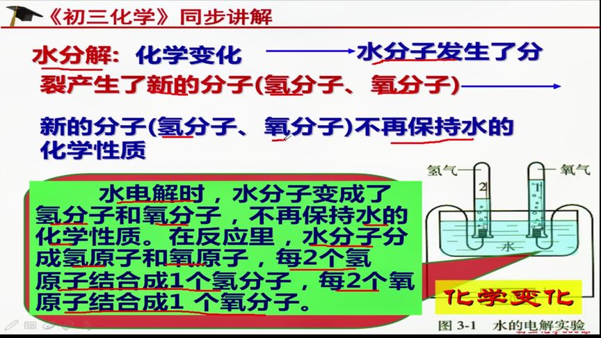 《初三化学》考点:电解水的微观解释