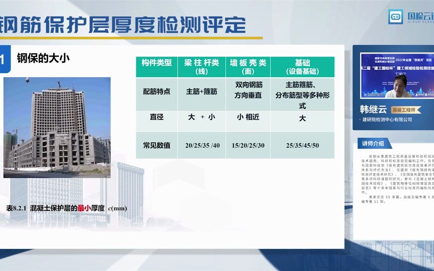 钢筋保护层厚度检测评定--韩继云