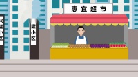 客户关系管理的真相