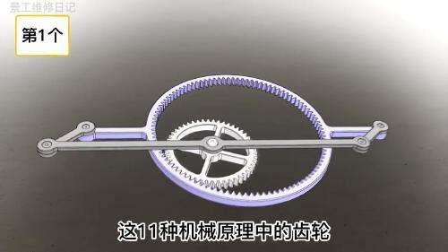 这11种机械运动原理,你知道其中的哪几种呢?复杂的行星齿轮