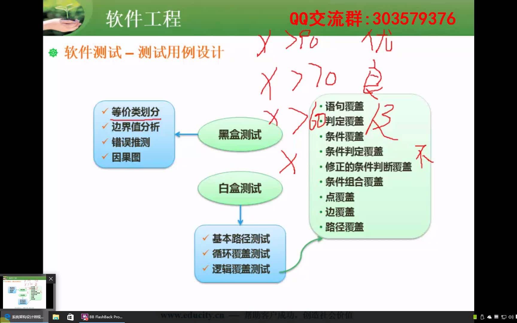 0826.测试用例设计